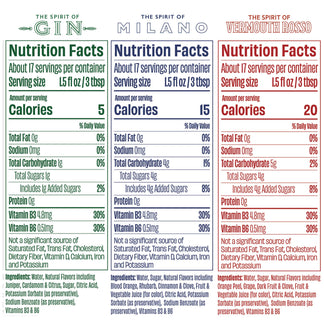 The Negroni Bundle | Non-Alcoholic Spirits – The Free Spirits Company